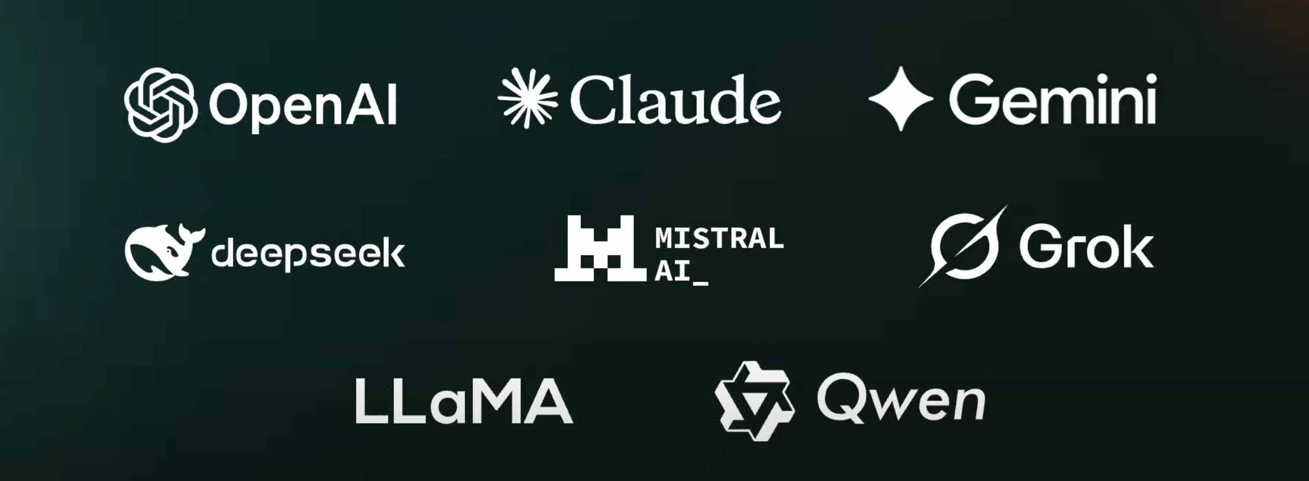 How to Maximize AI: Prompt Engineering, Context Optimization & Team ...