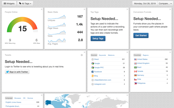 Hotjar vs Lucky Orange: Website CRO and UX Optimization Comparison
